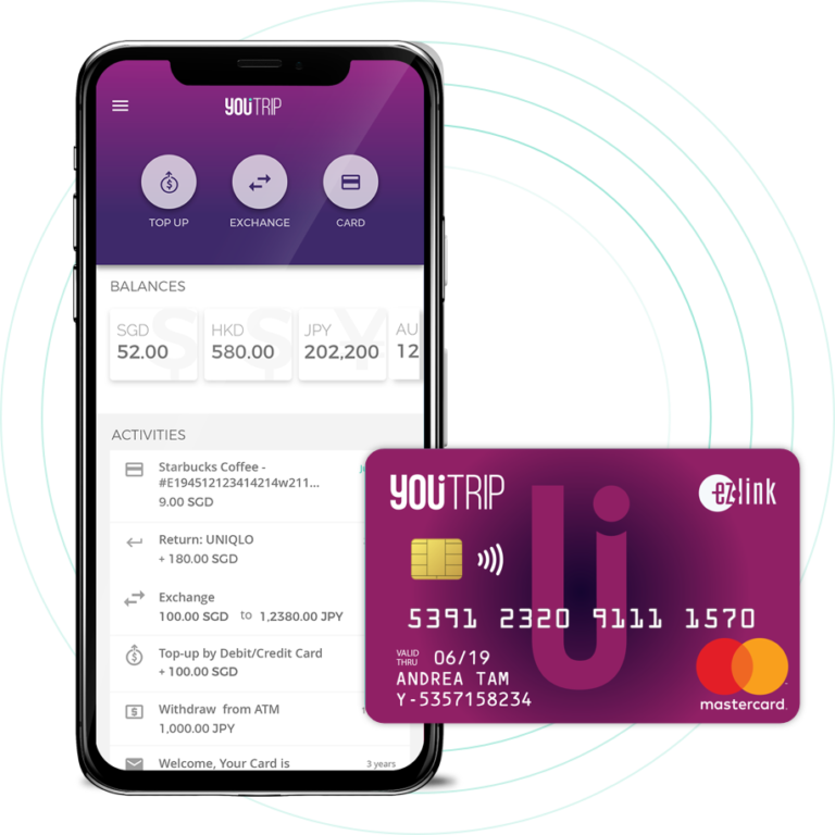 YouTrip Secures Principal Licence From Mastercard | InnovationHongKong